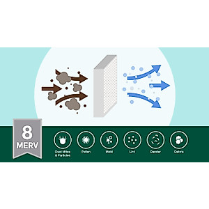 20x25x4 Furnace- Air Filter Merv 8 Pleated Replacement (1 Box of 2) (Actual Filter Size: 19.375 x 24.375 x 3.75 Inches)