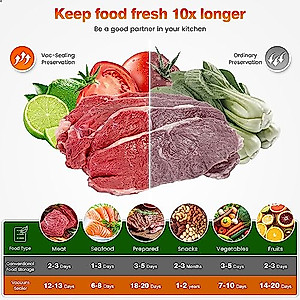 Maylmc 16 Inch Vacuum Sealer Machine Automatic Lid Opening for Kitchen, Food Vacuum Sealer Machine with Dry and Moist Universal, Vacuum Food Sealer Machine Come with 20Pcs Seal Bags Starter Kit