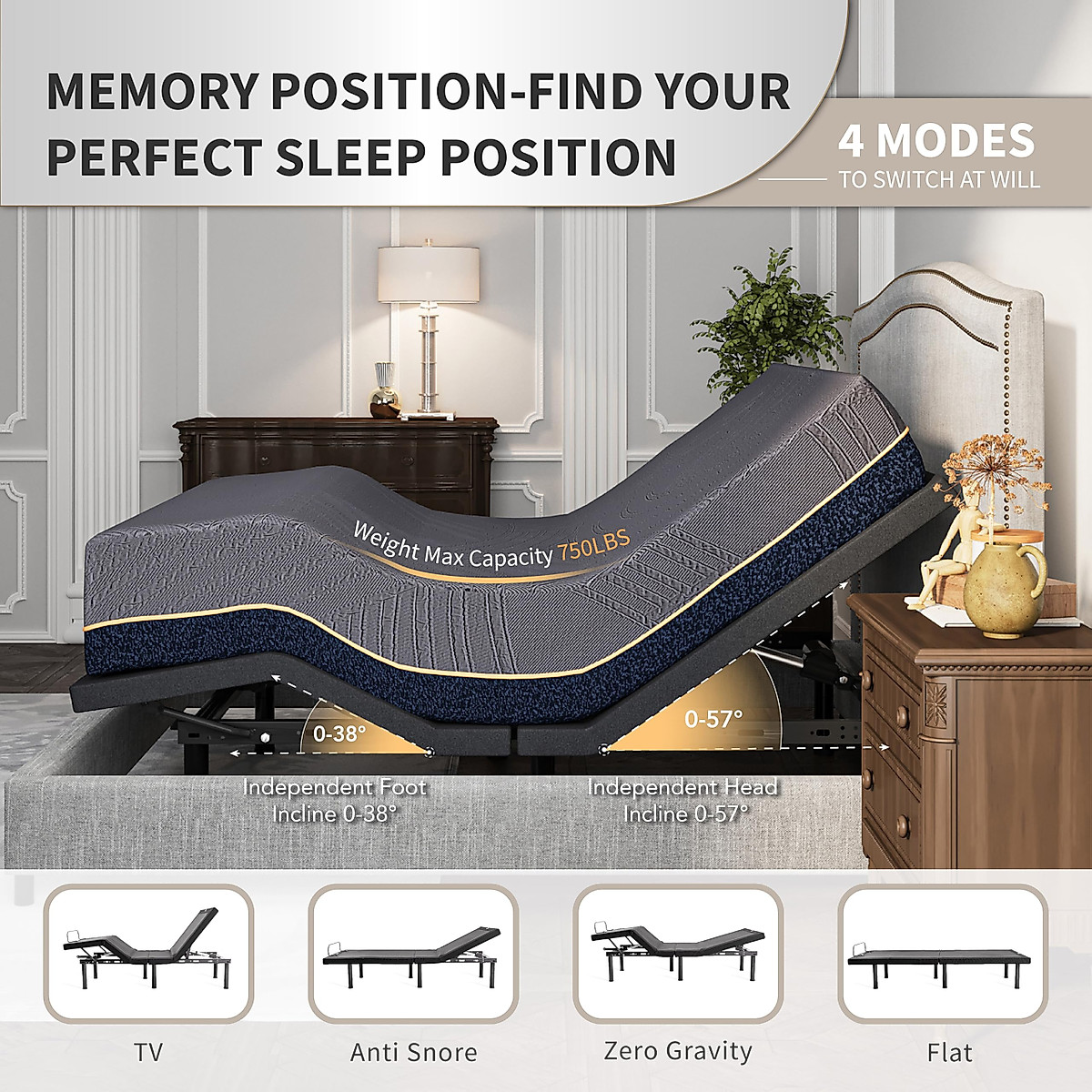 Dyonery Queen Adjustable Bed Frame with Mattress, 14 inch Frim Copper-Gel Memory Foam Mattress, Head & Foot Incline, 750lbs Lift Capacity, Powerful Quiet Motor, 5 Minutes Tools-Free Assembly