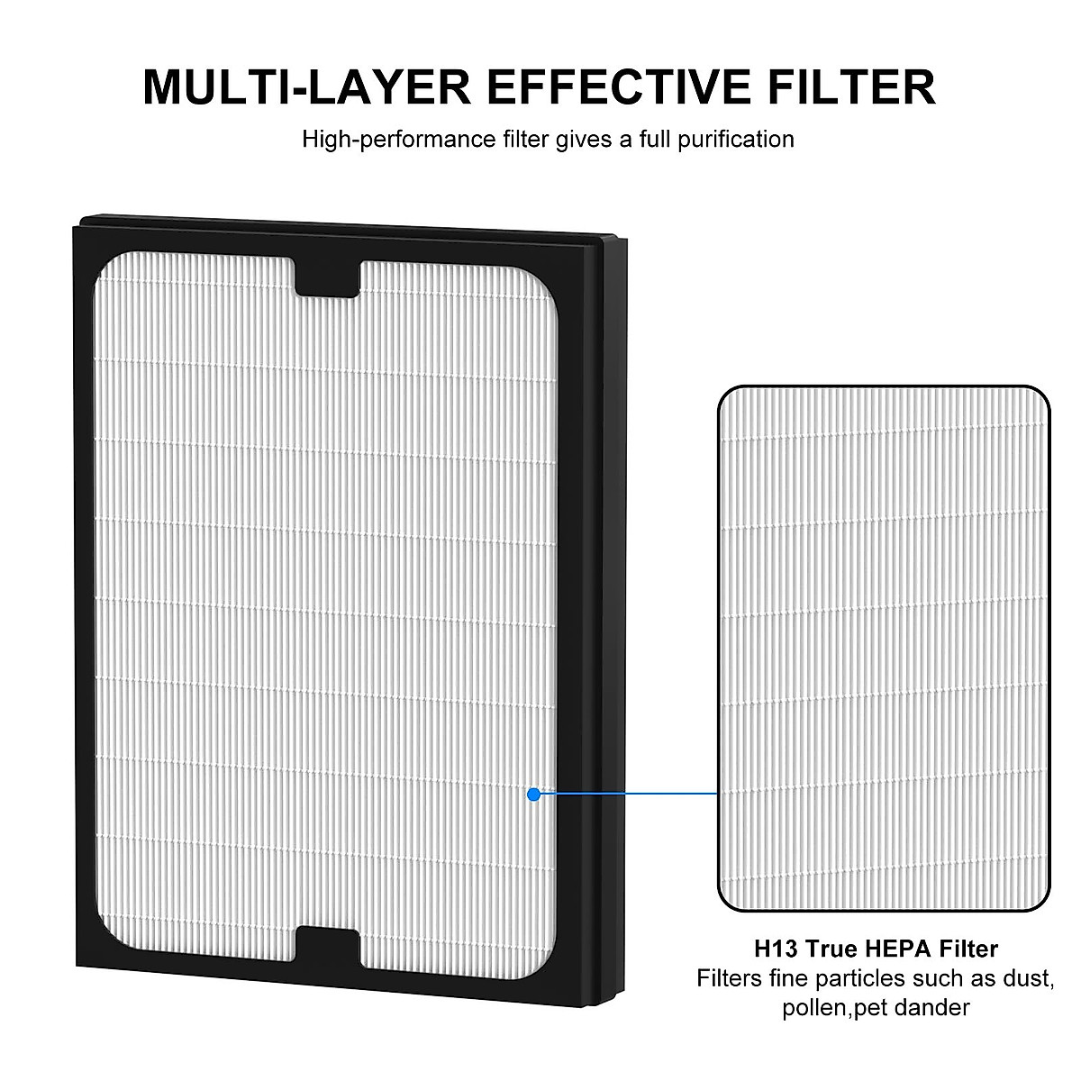 Ganteny Classic 200/300 Series Particle HEPA Filter Replacement Compatible with Blueair Classic 200/300 Series Air Cleaner Purifier Models 201, 203, 205, 215B, 250E, 270E, 303, 2 Pack