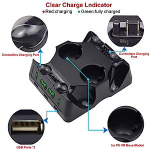 PS4 Controller Charger Station, PS 4 VR Move Motion Controller Fast Charging Dock with LED Indicator, Compatible with PS4/ PS4 Pro/ PS4 Slim, Black