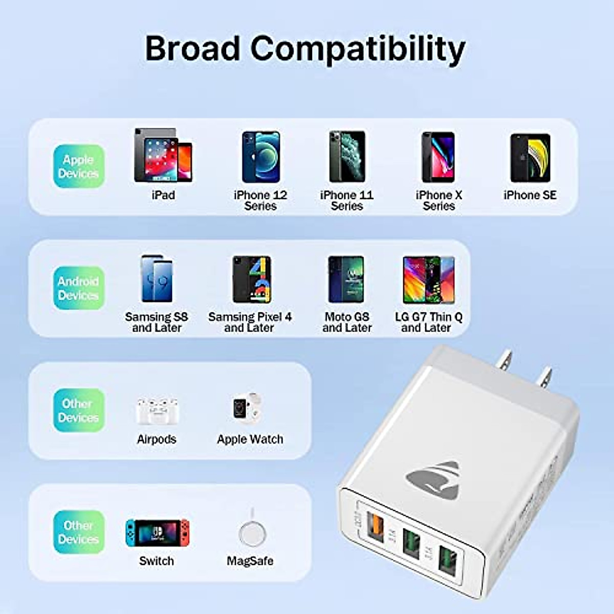 USB Wall Charger, Yosou 3-Port Fast Charging Block 33W Quick Charge 3.0 Wall Charger Plug USB Cube Power Adapter Charger Block for iPhone Xs/XS Max/XR/X/8/7/6, Samsung, LG, Tablets, Kindle and More