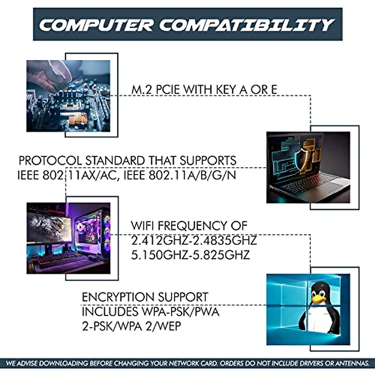AX200 Upgrade to Wi-Fi 6 Wireless-AX | 2.4 Gbps | Bluetooth 5.2 Support | M.2 PCIe | Dual Band 802.11ax No vPro AX200NGW (AX200)