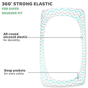 Cradle Sheets Fitted 18 x 36 – Fits Most Bedside Sleeper Bassinets Without Bunching Mattress Pad – Snuggly Soft Jersey Cotton – Grey, Mint, Chevron, Elephants – 2 Pack