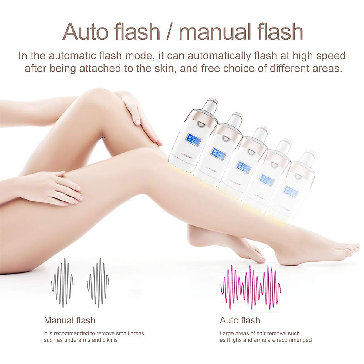 Lescolton IPL Laser Hair Removal Device T009i, Hair Removal for Women Permanent Hair Removal Painless Hair Remover Home Use for Body Face and Bikini