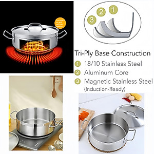 Stainless Steel Round Soup Pot: Polished Stock Pot with Lid, Handle & Versatile Compatibility for All Heat Sources - Dishwasher &Oven Safe for Effortless Pasta and Cooking Pleasures! (Φ6.3"x2.4")