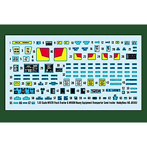 Hobby Boss M1070/M1000 HETS Vehicle Model Building Kit