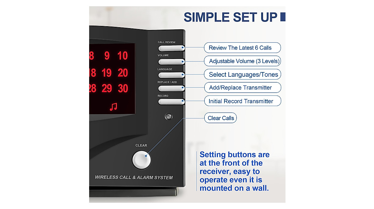 SYNLETT Wireless Calling System for Hospitals & Care Facilities