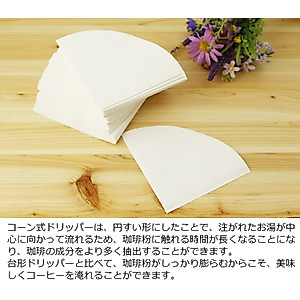 CAFEC 100-Pack Cone-shaped V60 02 Style Universal 1 to 4 Cup Disposable Pour-Over Drip Coffee Paper Filter made of Eco-Friendly Refined Virgin Pulp for Better Tasting Brewing Pour Over Dripper (White)