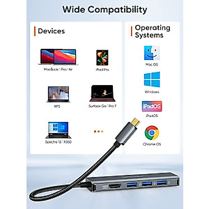 CableCreation USB-C Hub 4K 60Hz, 5-in-1 USB C Multiport Adapter with HDMI and 3 USB 3.0 Ports, 100W Power Delivery, Compatible with MacBook Pro, MacBook Air, Mac Mini, iPad Pro, Surface Pro, XPS
