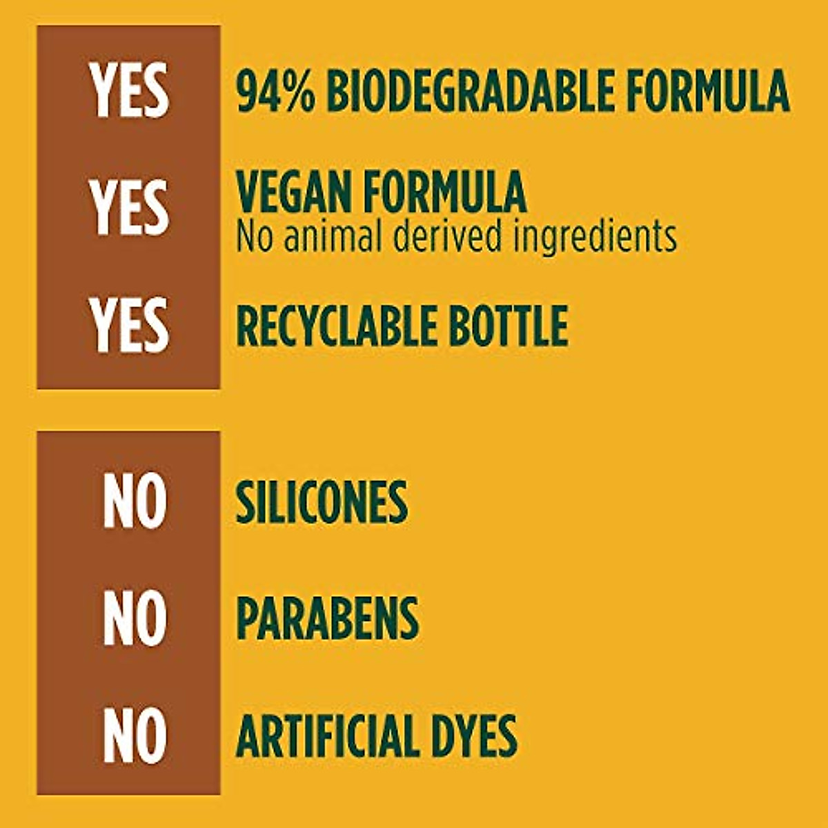 Garnier Fructis Nourishing Treat Shampoo, 98 Percent Naturally Derived Ingredients, Coconut, Nourish and Soften for Dry Hair, 11.8 Fl Oz