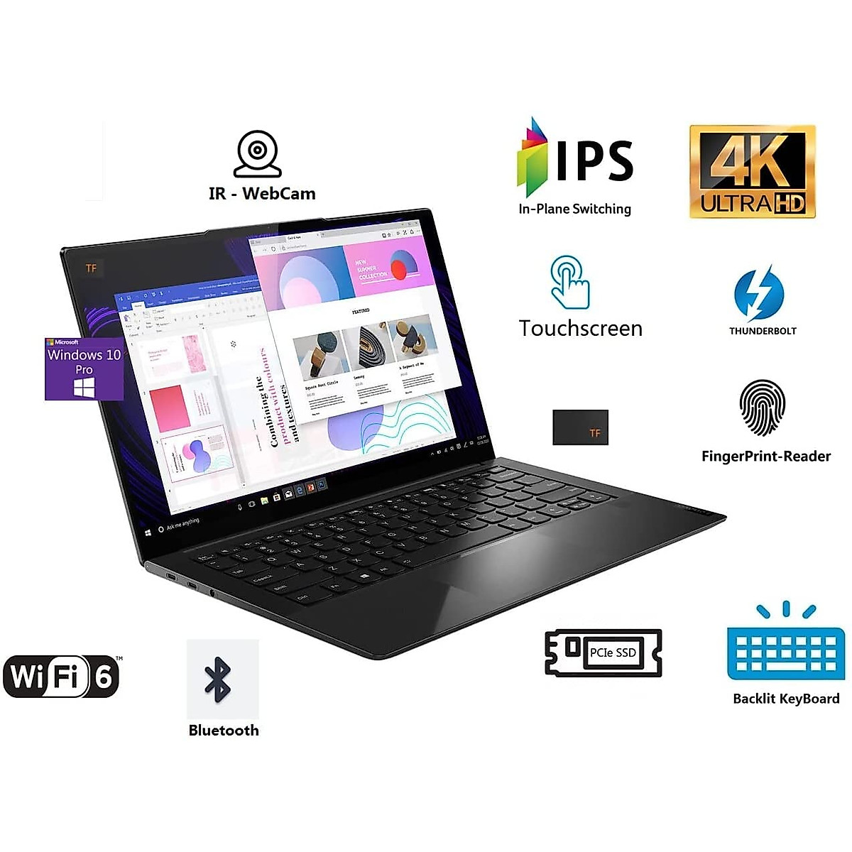 Lenovo 2022 IdeaPad UltraSlim 9i Business Laptop 14" UHD 4K IPS Touchscreen | Intel Core i7-1165G7 | 16GB RAM | 2TB SSD | Backlit-KYB | FP-Reader | WiFi-6 | Thunderbolt | IR-Webcam | Win10Pro |TF