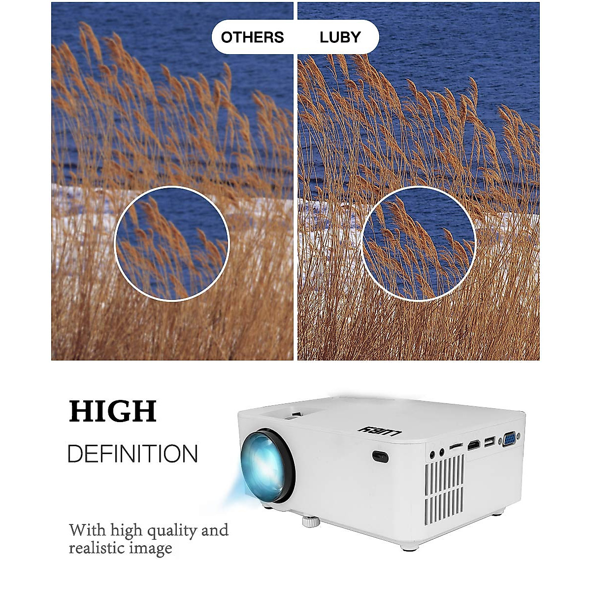 Luby Portable Movie Projector with Free Projector Screen Perfect for Fun Camping Neighborhood Gathering Backyard Movie