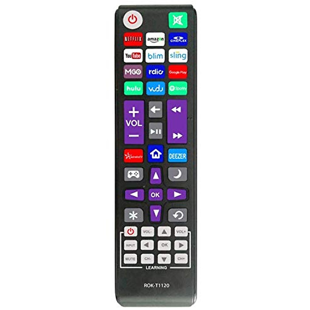 New Universal Remote fit for All Roku TV(JVC/RCA/Philips/Element/LG/TCL and More), Roku Box/Player/Express, Bose Wave I/II/III/IV and Apple 1/2/3 Generations [NOT for Roku Stick]