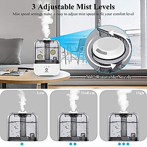 KNGUVTH Cool Mist Humidifier, Quiet Humidifiers for Home Bedroom Babies, 4.5L Top Fill Mist Large Humidifier Ultrasonic Air Humidifier, Works Up to 30 Hours, Adjustable Mist Levels, Auto Shut-Off