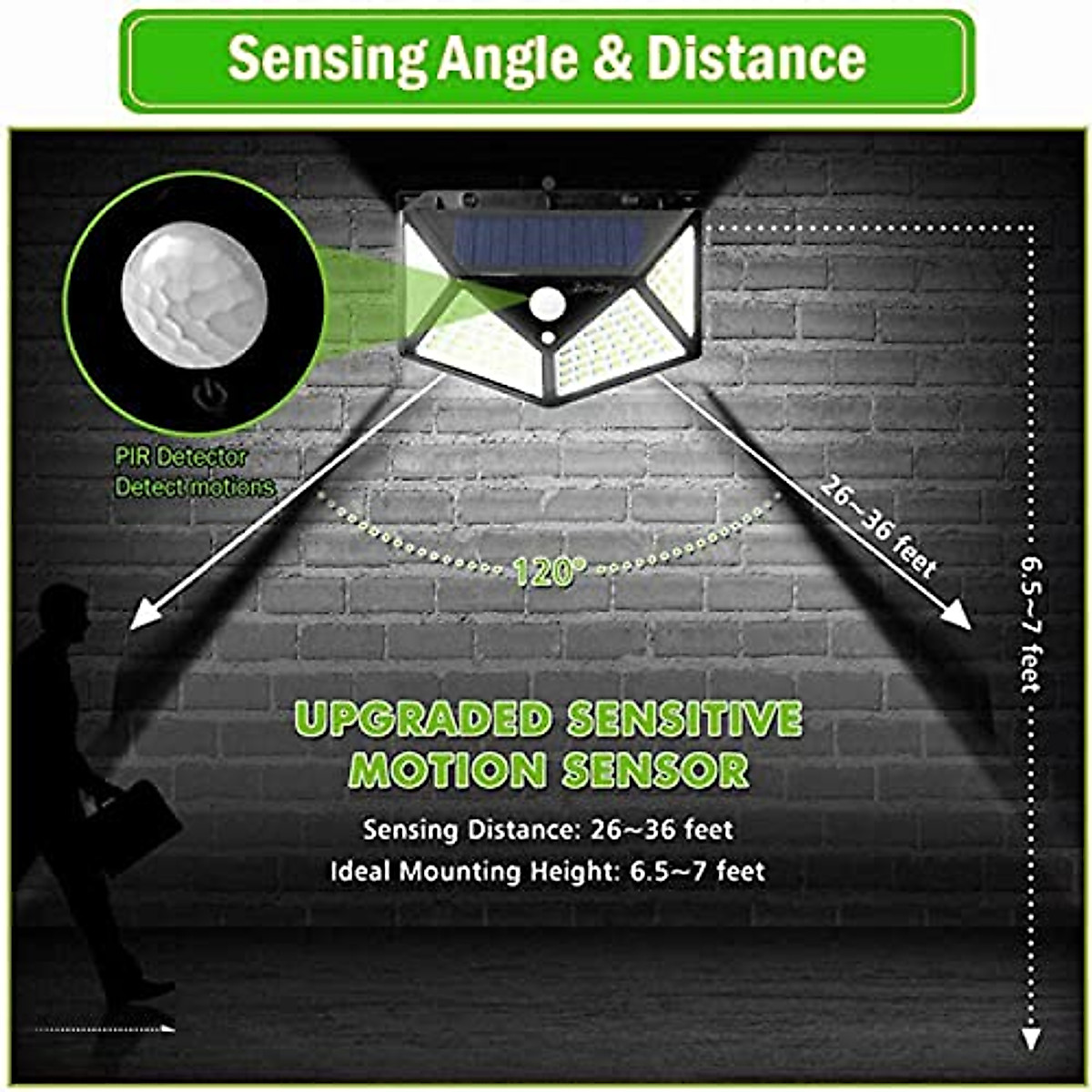 ASGTRADE Solar Sensor Wall Light in Night, Product for Garden, Swimming Pool, Balcony and high Security Area.-4 Pieces Set