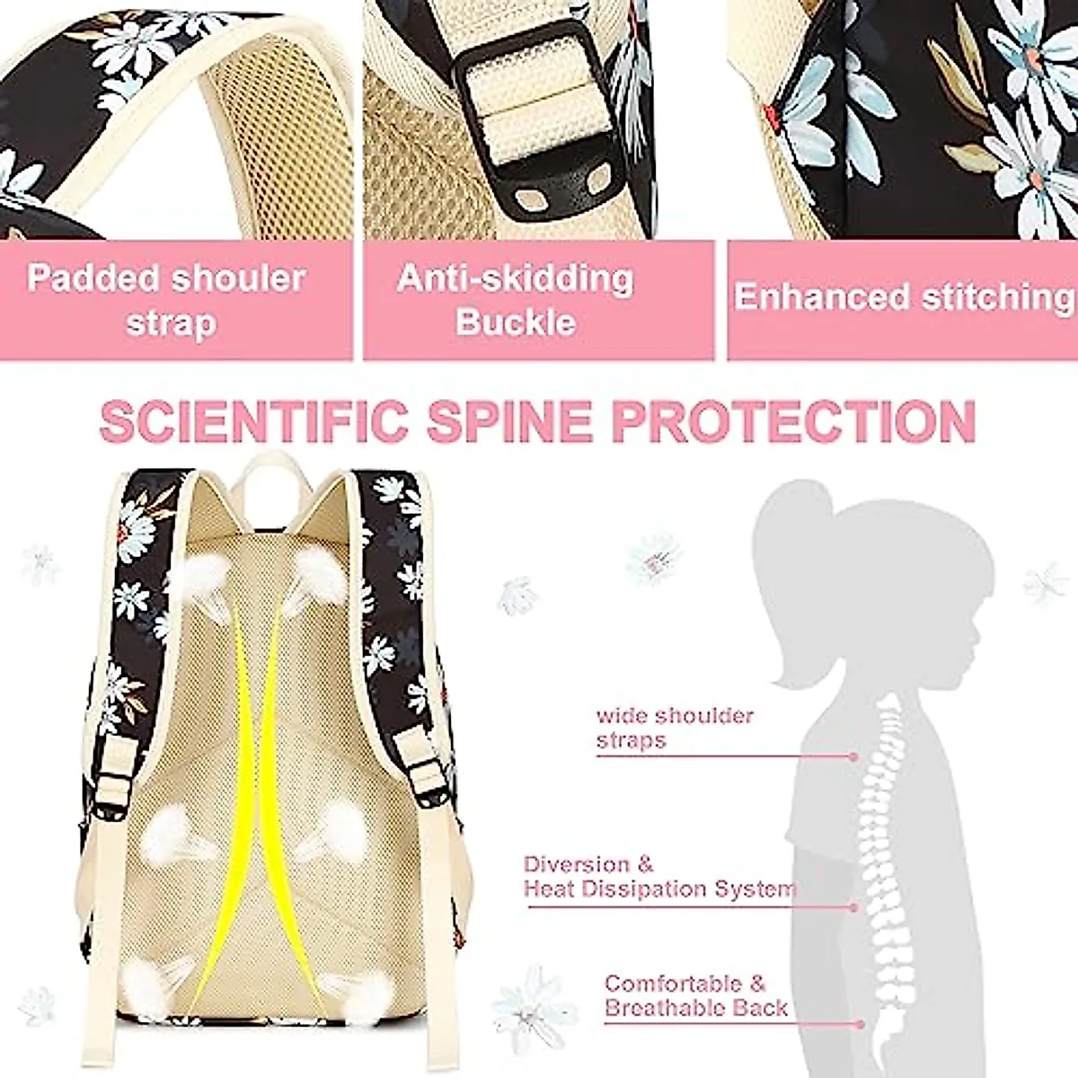 School Backpack for Teen Girls Women Laptop Backpack College Bookbags Middle School Travel Work Commuter Back Pack(Magritte-white)