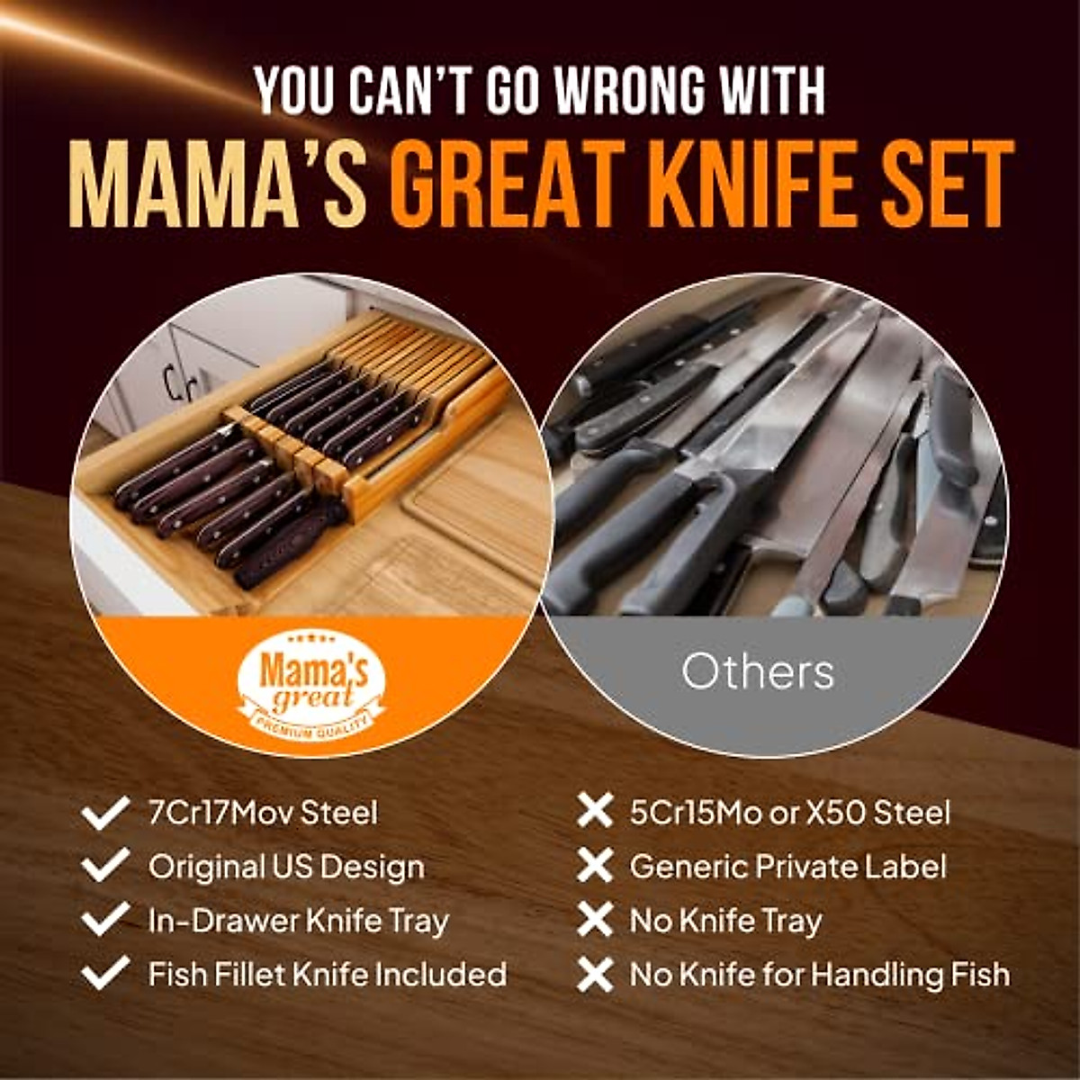 Mama's Great 12 Piece High Carbon Stainless Steel Kitchen Knife Set with Bamboo Drawer Organizer - Chef, Fillet, Bread, Utility, Paring, Steak Knives & Honing Rod