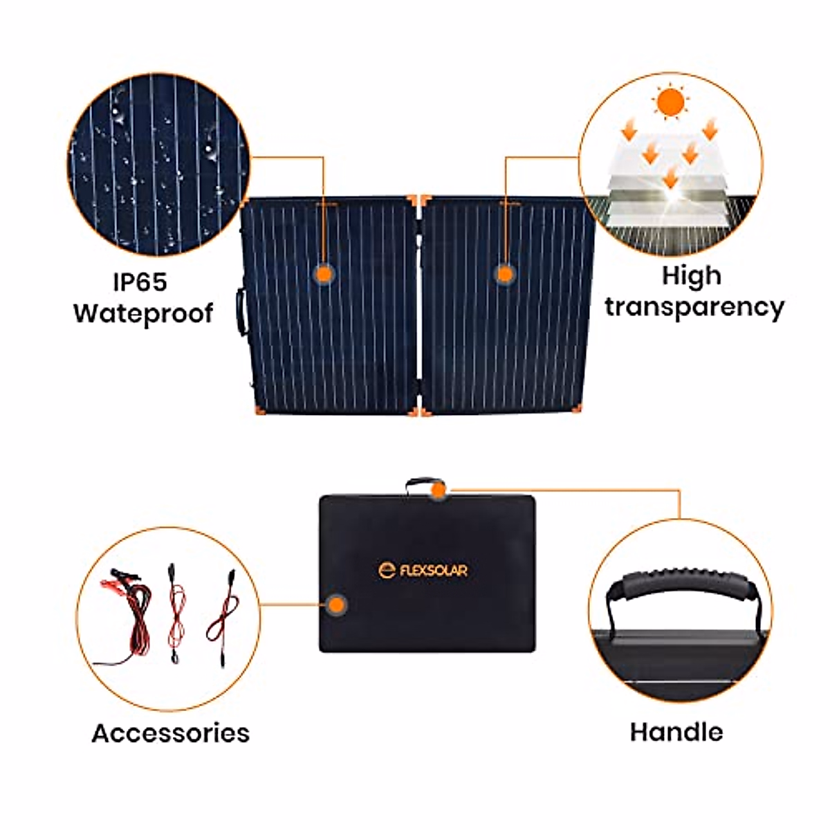 FlexSolar 100W Solar Panel Charger with 20A PWM Charger Controller, SAE 8mmDC Anderson Output IP65 Waterproof Foldable Suitcase with Kickstand Power Emergency for Battery Generator Power Station