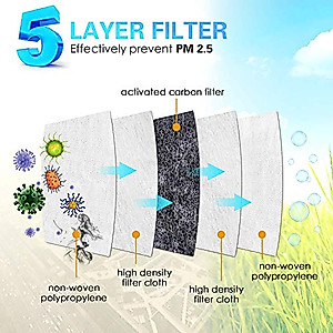 Face Mask with Breathing-Valve 5 Pack | Breathable Grey Face Mask for Women and Men Anti-irritant | Sports Face Masks Lightweight & Comfortable on Skin