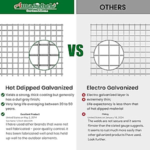 AMAGABELI GARDEN & HOME Hardware Cloth 1/2 inch 48inx50ft 19 Gauge Square Chicken Wire Galvanizing After Welding Fence Mesh Roll Raised Garden bed Plant Supports Poultry Netting Cage Snake Fence JW007