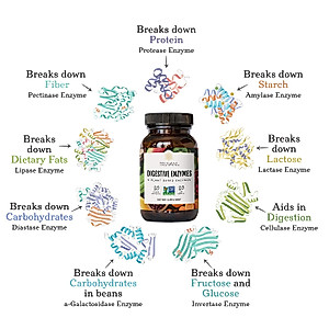 Truvani Digestive Enzymes | 9 Enzyme Blend | Digestive Support | Reduce Bloating | Increased Nutrient Absorption | Non-GMO Capsules| 30 Day Supply