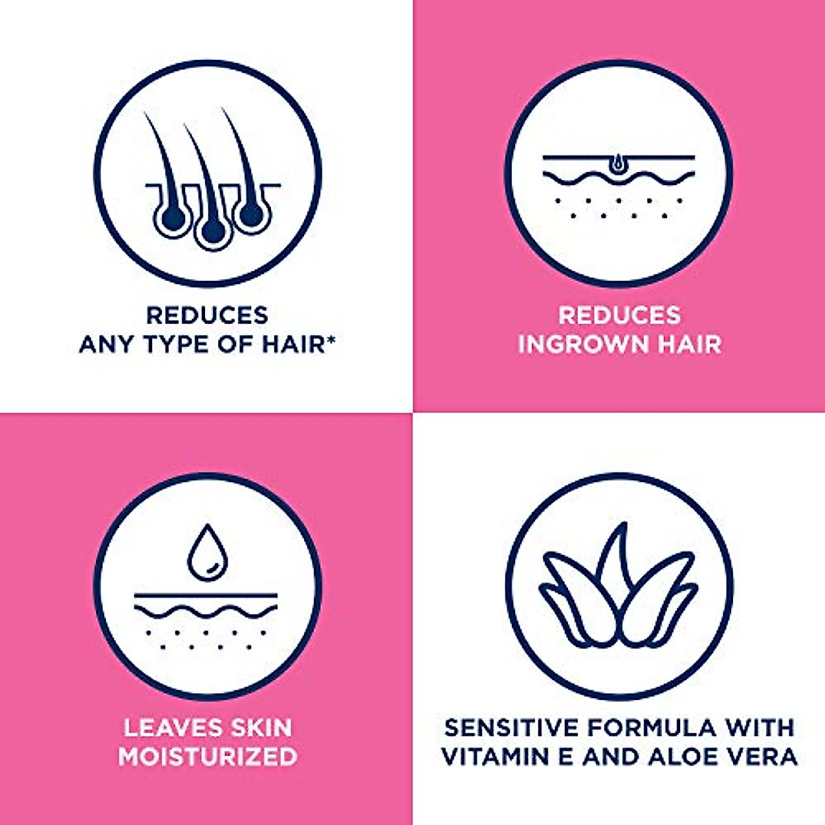 Hair Removal Cream - Veet Legs & Body In Shower Cream Hair Remover, Sensitive Formula with Aloe Vera and Vitamin E, 13.5 fl oz Pump Bottle (Pack of 2)