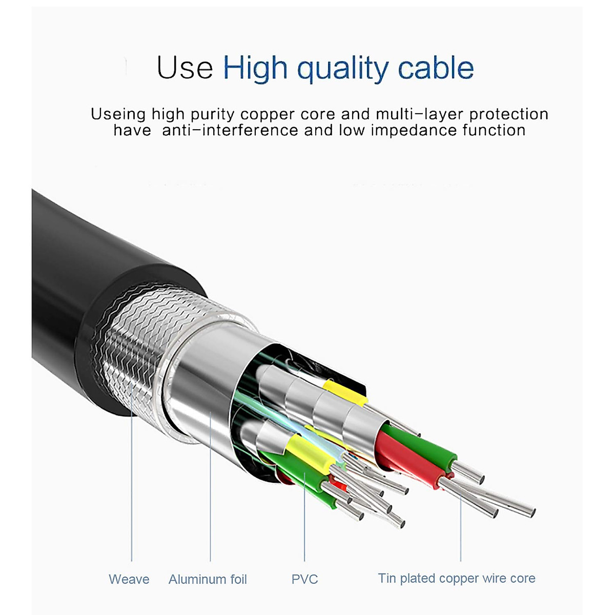 ELECABLE USB to HDMI Adapter Cable 15 FT for Mac OS Windows 11/10/8/7, USB 3.0 to HDMI Male HD 1080P Monitor Display Audio Video Converter Cord. (15FT)