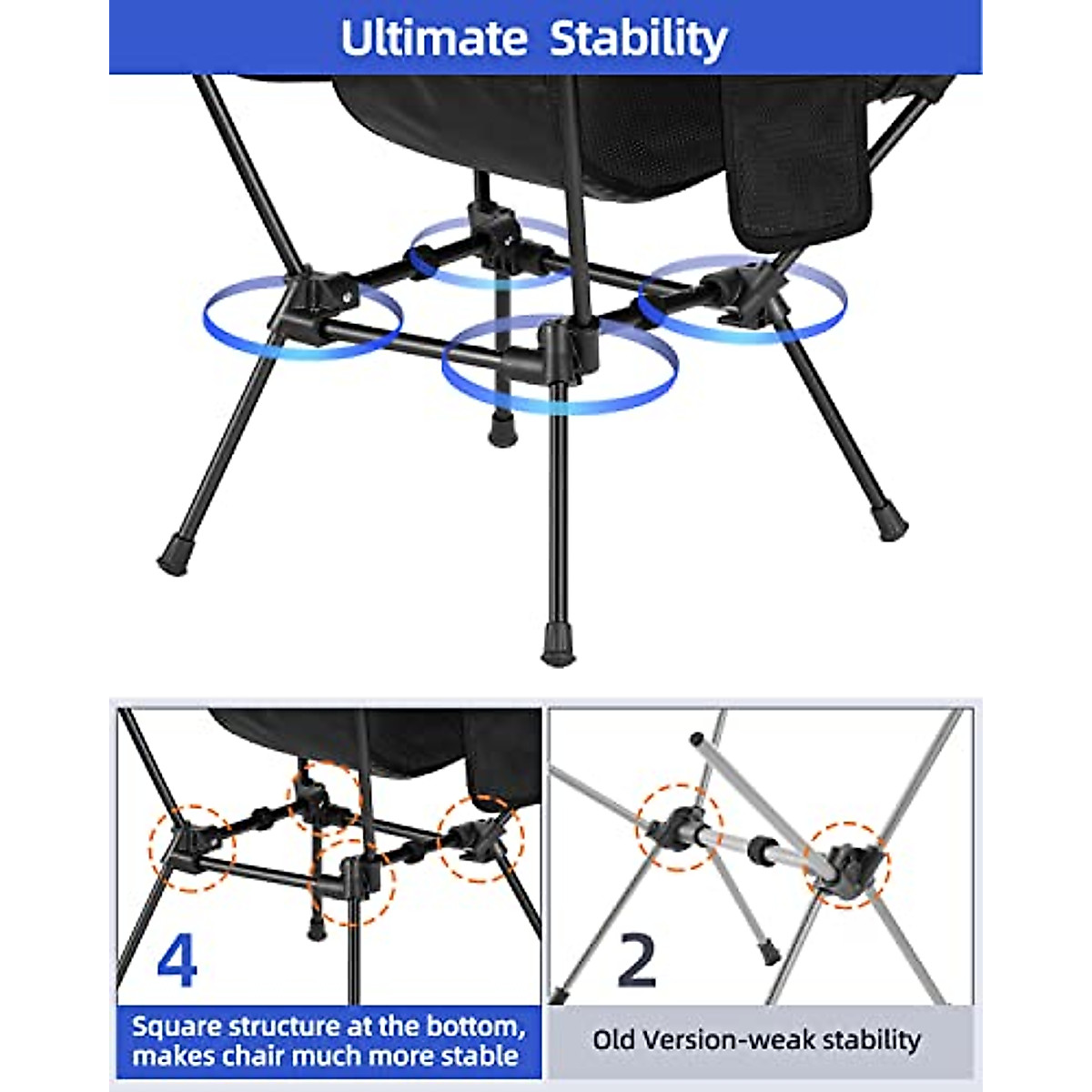 Sportneer Lightweight Portable Folding Camping Chair Compact Beach Camp Chairs for Adults Foldable Backpacking Chair Outdoor Chair for Camping Hiking Lawn Picnic Outside Travel (1, Black)