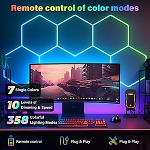ALLYES RGB Hexagon Light - LED Garage Hexagon Light with 358 Color Modes, Dimmable and Speed Adjustable LED Hexagon Lights, DIY, for Gaming Room, Bar, Party, Live Room, Music Studio, Gym, 5-Pack