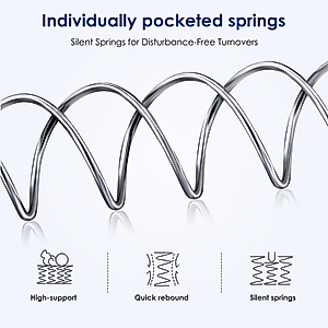 SogesSleep Queen Mattress, 12 Inch Hybrid Queen Mattress in a Box, Individual Pocket Spring Bed Mattress, Medium Firm Mattress for Pressure Relief, Strong Edge Support, CertiPUR-US & Fiberglass Free