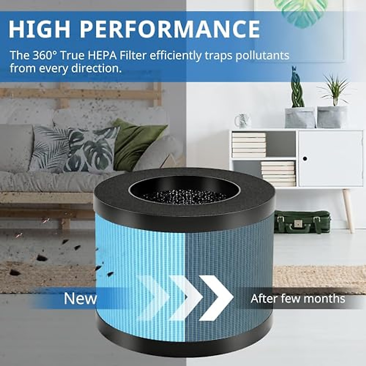 HEPA Replacement Filter Compatible with DH-JH01 Air Puri-fier, 2 Pack