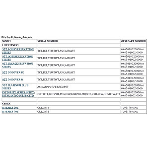 SB DISTRIBUTION LTD Life Fitness 95T & CYBEX Treadmill Running Belts | Premium Fully Commercial 2Ply Standard Belt | Orange Peel Finish Long Life | 2.5mm Thickness