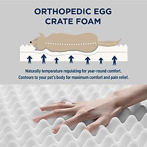 Bedsure Dog Beds Large Sized Dog - Extra-Large Orthopedic Waterproof Puppy Bed with Removable Washable Cover, Egg Crate Foam Pet Mat, Suitable for Pet Up to 100 lbs