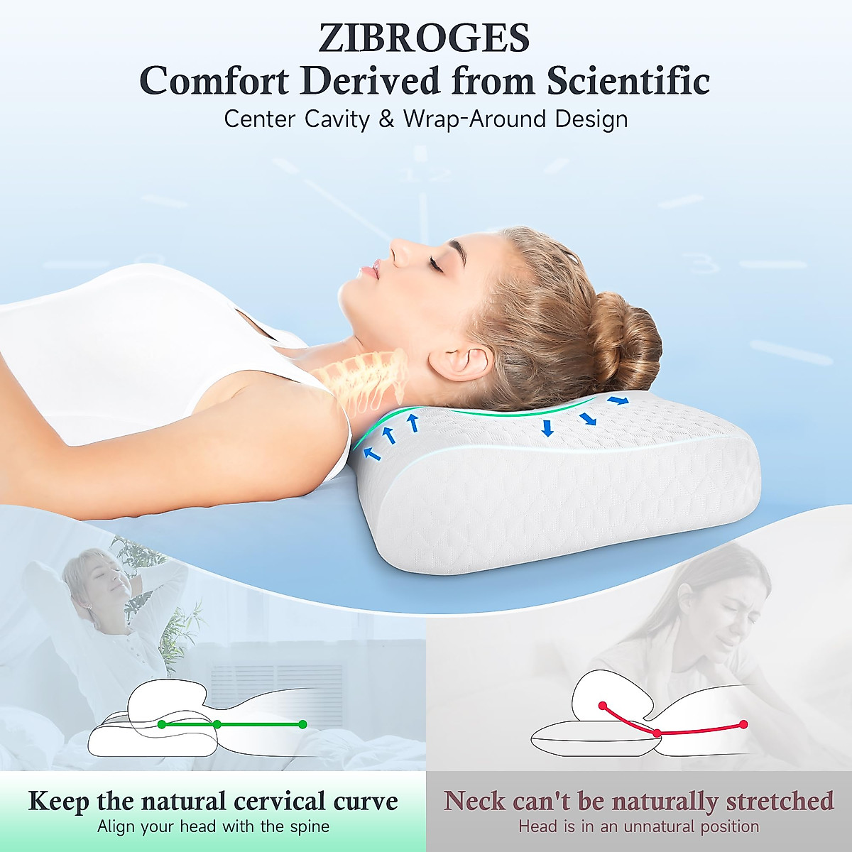 Zibroges Premium Ergonomic Cervical Pillows: Adjustable Memory Foam for Neck & Shoulder Pain Relief - Orthopedic Contour Support, Cooling Comfort for Side/Back Sleepers & Adults