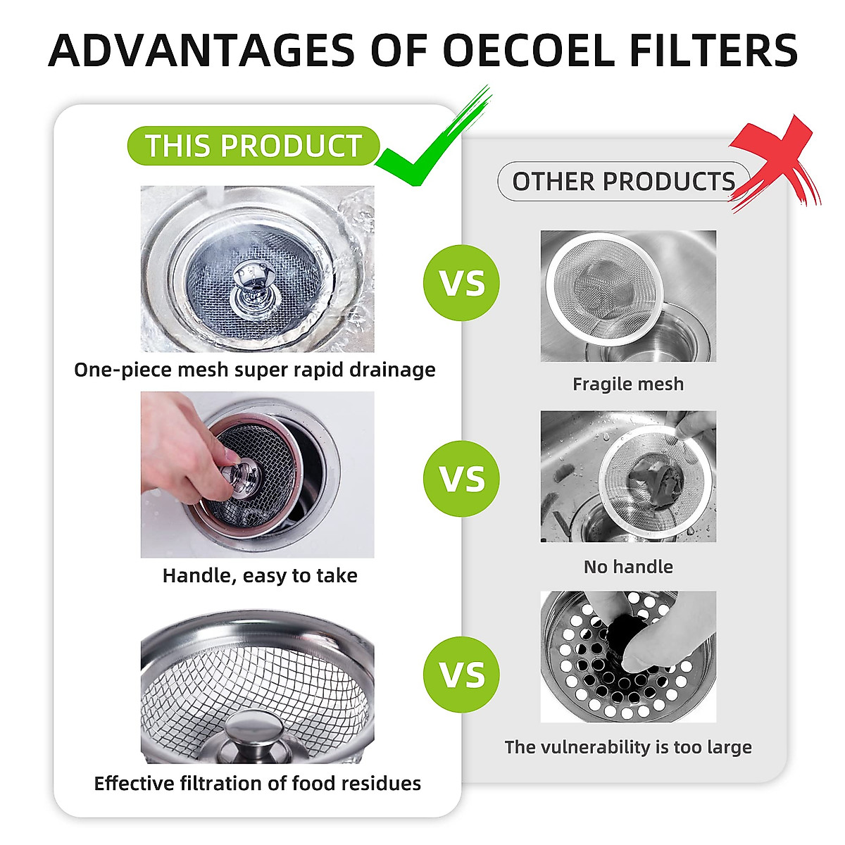 Oecoel Kitchen Sink Strainer Drain for Stopper Combo Basket Replacement Stainless Steel Sink Drain with Handle Sink Stopper Suitable for Bathroom Kitchen Drain Strainer(2 pcs)