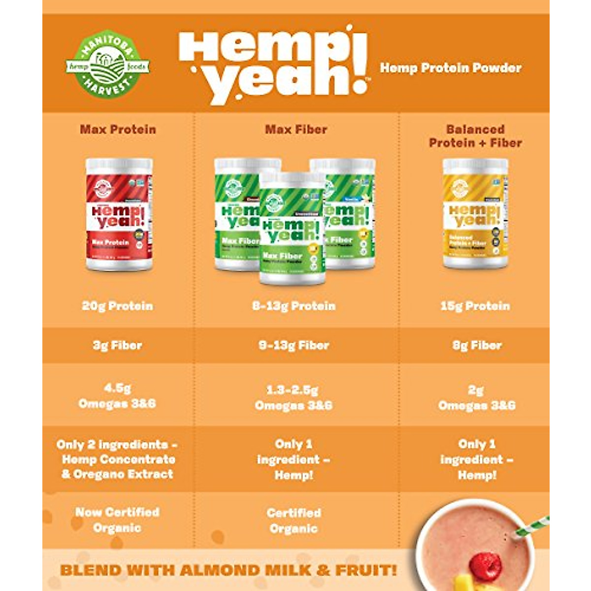 Manitoba Harvest Hemp Yeah! Organic Max Fiber Protein Powder, Vanilla, 16oz; with 10g of Fiber, 9g Protein and 1.9g Omegas 3&6 per Serving, Preservative Free, Non-GMO