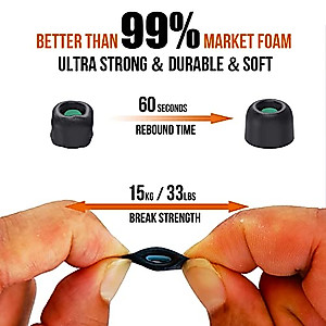 6 Pairs Ultra Memory Foam Eartips Silicone Earpad Compatible with Sony WF-1000XM4 WF WI XBA Series WF-SP900 WF-XB700 WI-1000X,TRANYA Earbuds Ear Tips