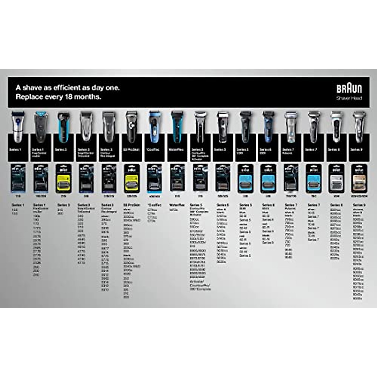 Braun Series 5 52S Electric Shaver Head Replacement Cassette – Silver