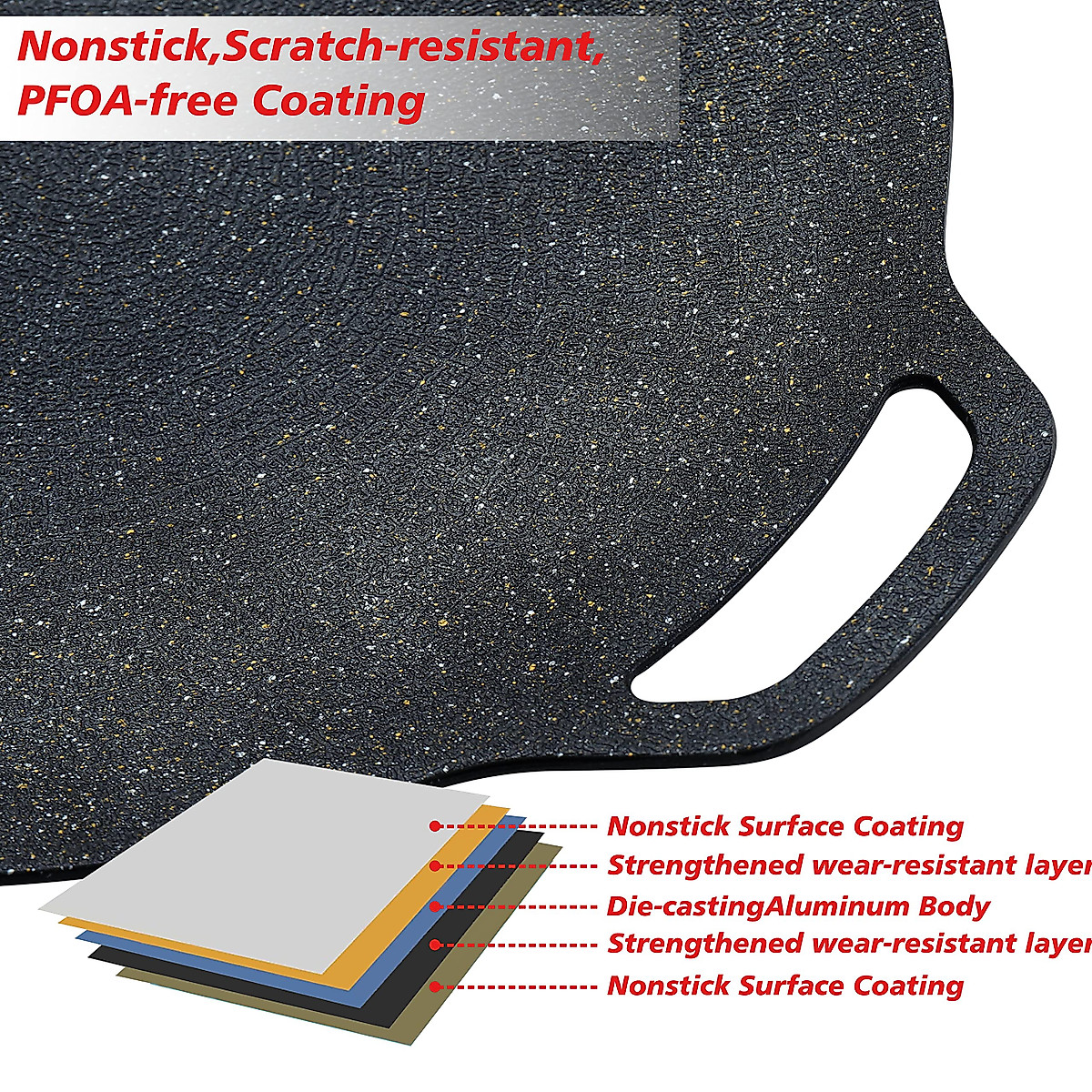 Gbultn Korean BBQ grill pan, Medical stone Coating, stovetops and Induction Compatible,Round Griddle pan, PFOA free Toxin free (13.4inches)