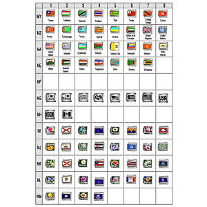 Clearly Charming Flag and Patriotic Italian Charm 8 Charm Bundle