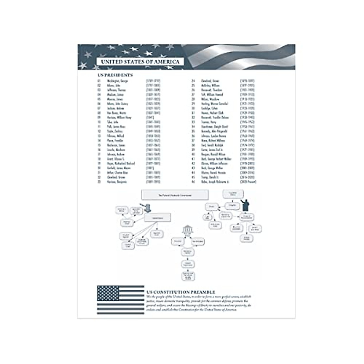 House of Doolittle 2023-2024 Weekly and Monthly Calendar Planner, Academic, Black, 7 x 9 Inches, August - July (HOD295532-24)