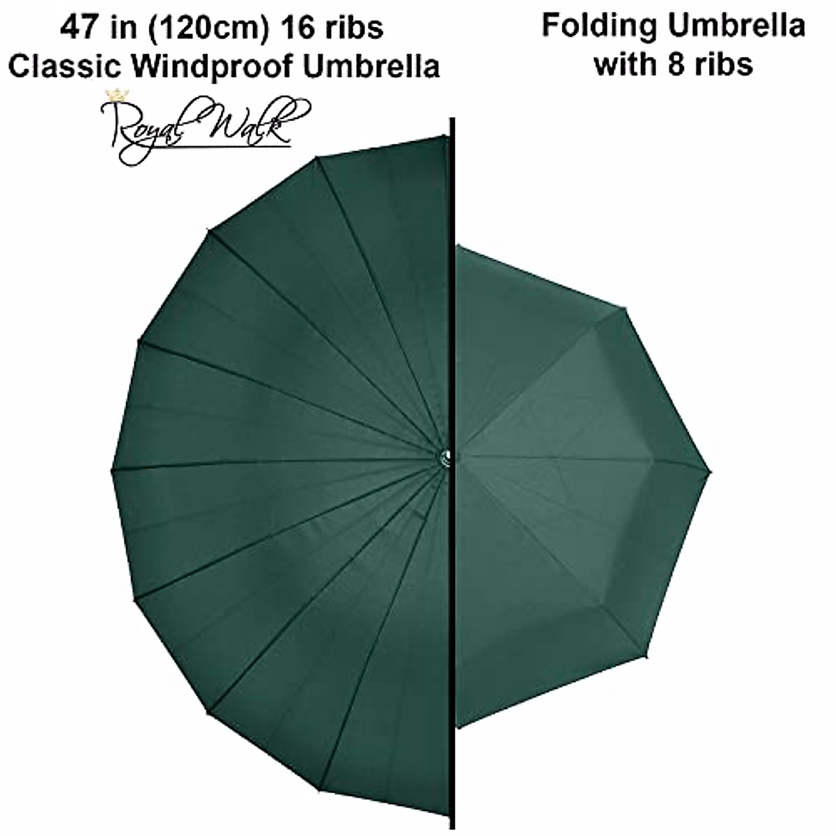 Royal Walk Large Windproof Umbrella for 2 People, 54 Inch, Dark Green, Auto Open, Wooden Handle, 16 Ribs, Travel Size