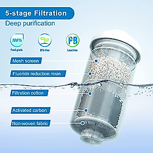 Water Filter Replacement for Berkey- Black Filters and Fluoride Filters Combo Pack Compatible with Berkey Water Filters Replacement- Pack of 4