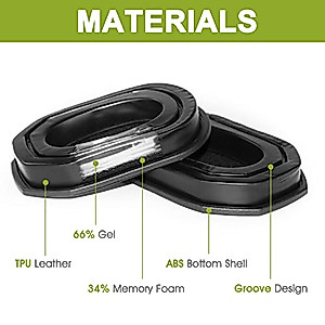 ZOHAN EP03 Gel Ear Pads for Walker’s Razor Earmuffs, Soft and Comfortable Replacement Gel Ear Cups with Sealed Bottom Shell