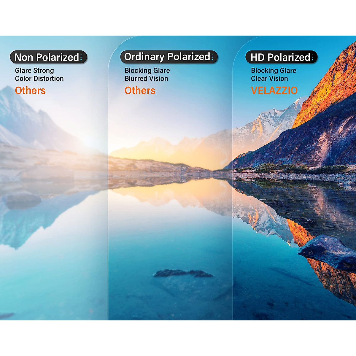 VELAZZIO Polarized Sunglasses for Men Women UV400 Protection Unisex sunglasses Ultralight Frame for Driving Cycling Golf Fishing Sailing, Black Frame Grey Lens