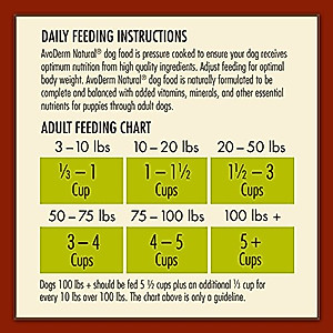 AvoDerm Natural Dry Dog Food, For Skin & Coat, Lamb & Rice Formula, 15 Pound