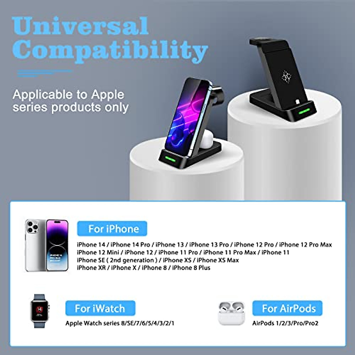Charging Station for iPhone Multiple Devices, 3 in 1 Wireless Charging Dock Stand Compatible with Apple Watch Series 8 7 6 SE 5 4 3 2 & iPhone 14 13 12 11 Pro Max Xs XR 8 7 Plus Airpods with Adapter