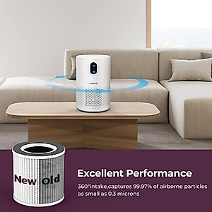 Official H13 Replacement Filter for B-D02L Air Purifiers