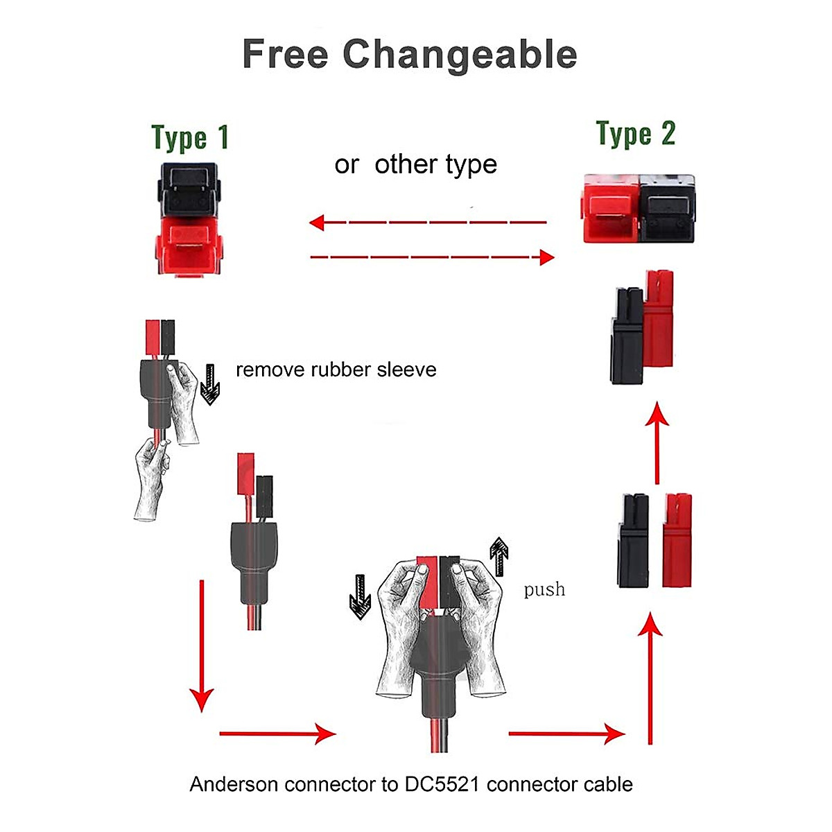 Flashfish DC5521(5.5mm x 2.1mm) to Anderson Connector Adapter Cable, 8AWG Male Power Plug Cable, Connect Portable Generator Backup Battery and Foldable Solar Panel